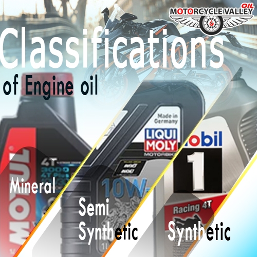 Classification Of Engine Oil
