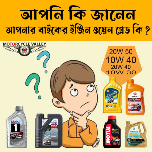 Engine Oil Grade List at a Glance