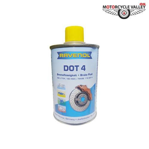 Ravenol DOT4 Brake Fluid Images and Photo Gallery