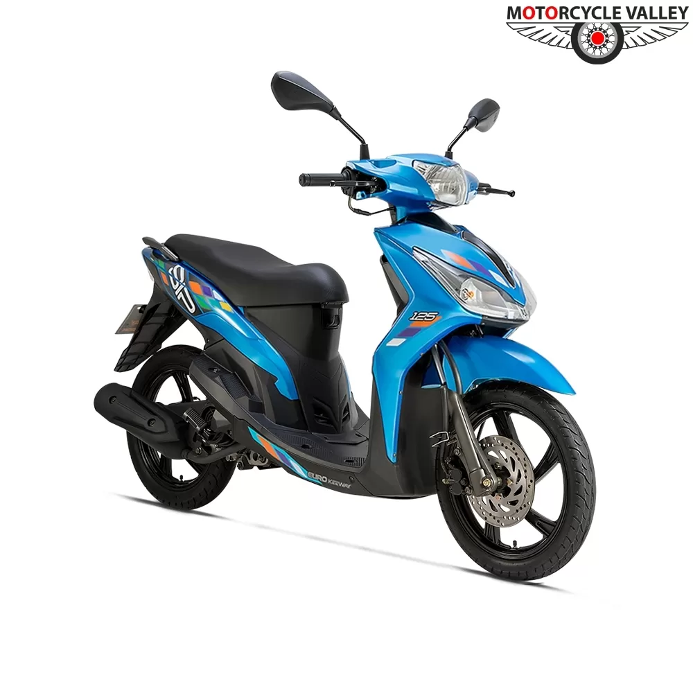 Honda CB 300F Vs Keeway Sip 125 Comparison