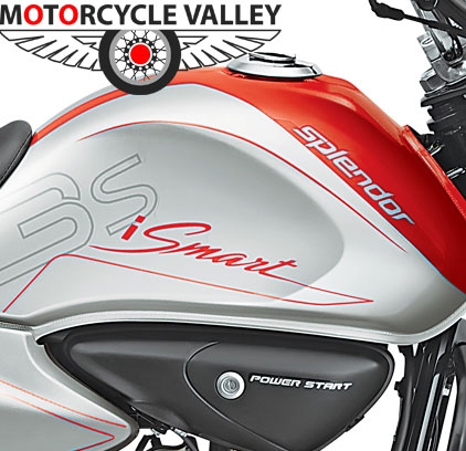 Hero iSmart Pictures, Photo Gallery-MotorcycleValley